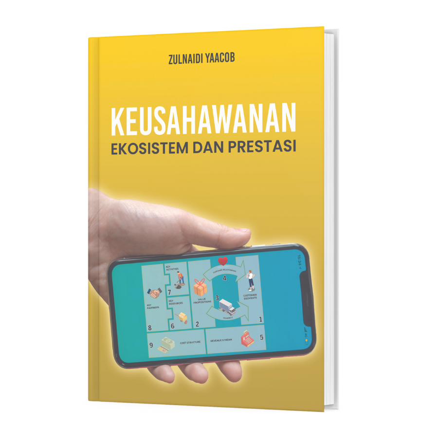 Keusahawanan Ekosistem dan Prestasi